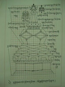 "Rinchen Samdrup Sentenced to 5 Years! The Sacred Texts He Saved and ...