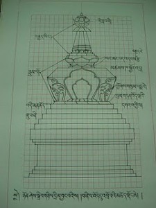 "Rinchen Samdrup Sentenced to 5 Years! The Sacred Texts He Saved and ...