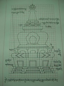 "Rinchen Samdrup Sentenced to 5 Years! The Sacred Texts He Saved and ...