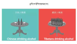 Sino-Tibetan Differences in Graphics